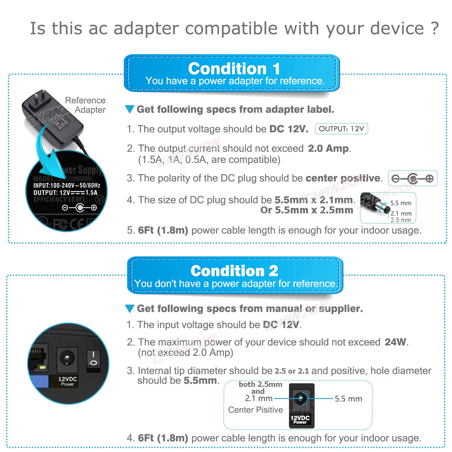 Chanzon 12V 2A Power Supply Class2 24W LED Strip CCTV Camera AC DC Switching Adapter (Input 100-240V, Output 12 Volt 2 Amp) Wall Wart Transformer Charger for DC12V (6Ft Cord, 24 Watt Max)