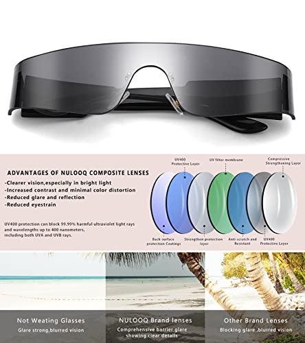 NULOOQ Y2K Rimless Futuristic Wrap Around Sunglasses Women Men, Trendy Cyberpunk Visor Sunglasses Monoblock Cyclops Shades (Black Frame/Gray Lens)