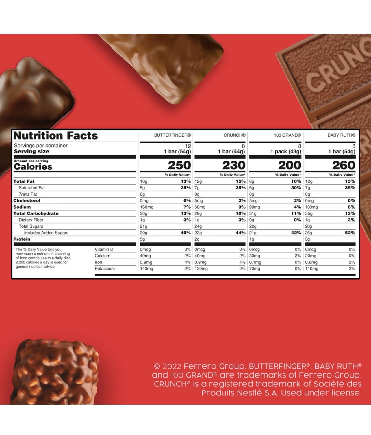 Butterfinger, CRUNCH, Baby Ruth and 100 Grand, Full Size Bars (36 ct) + XALEZ TM Gift Box