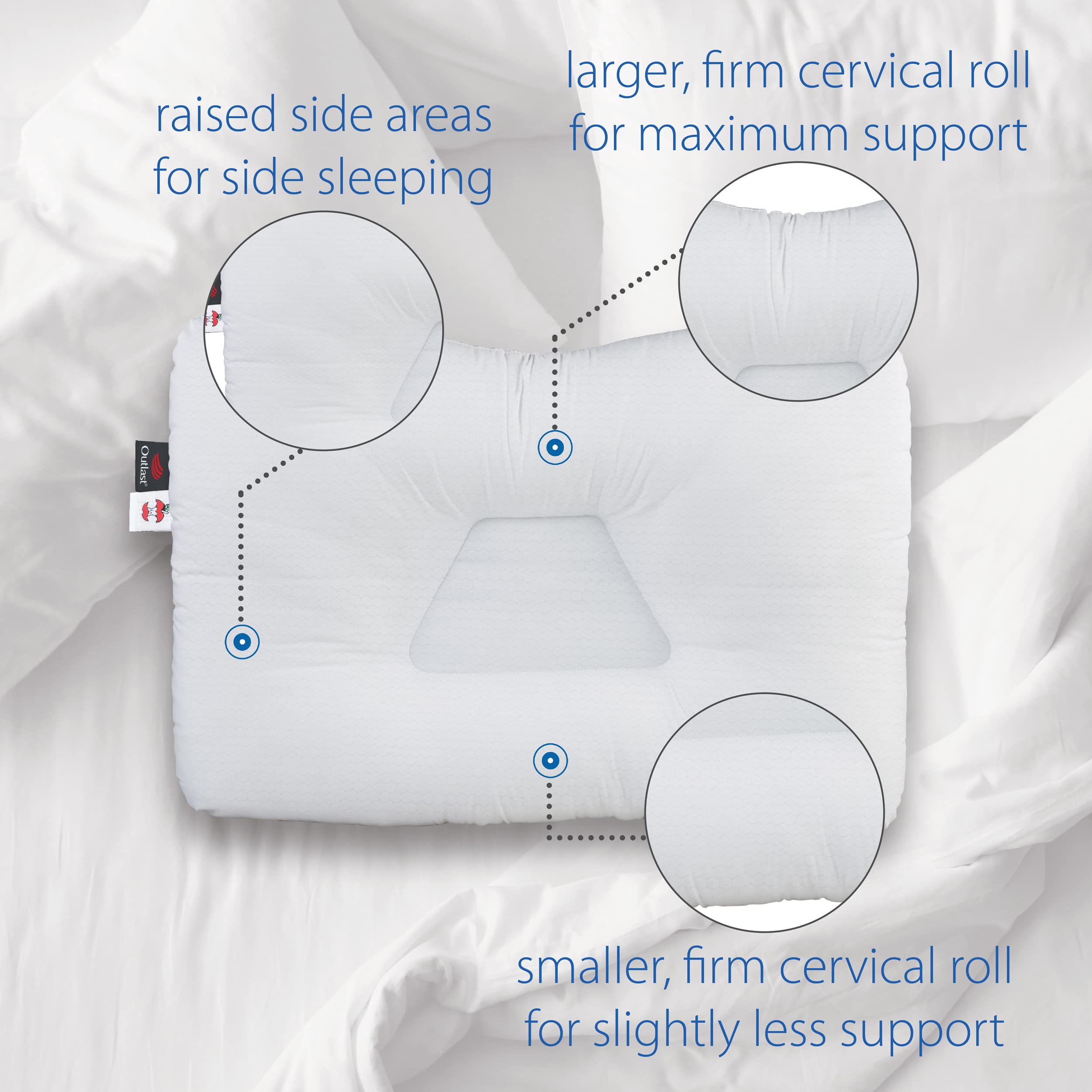 Core Products Tri-Core Comfort Zone, Gentle/Firm Cervical Support Pillow, Temperature Regulating Outlast, Full Size