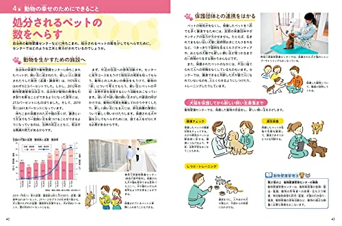 犬のいる暮らし 一生パートナーでいるために知っておきたいこと