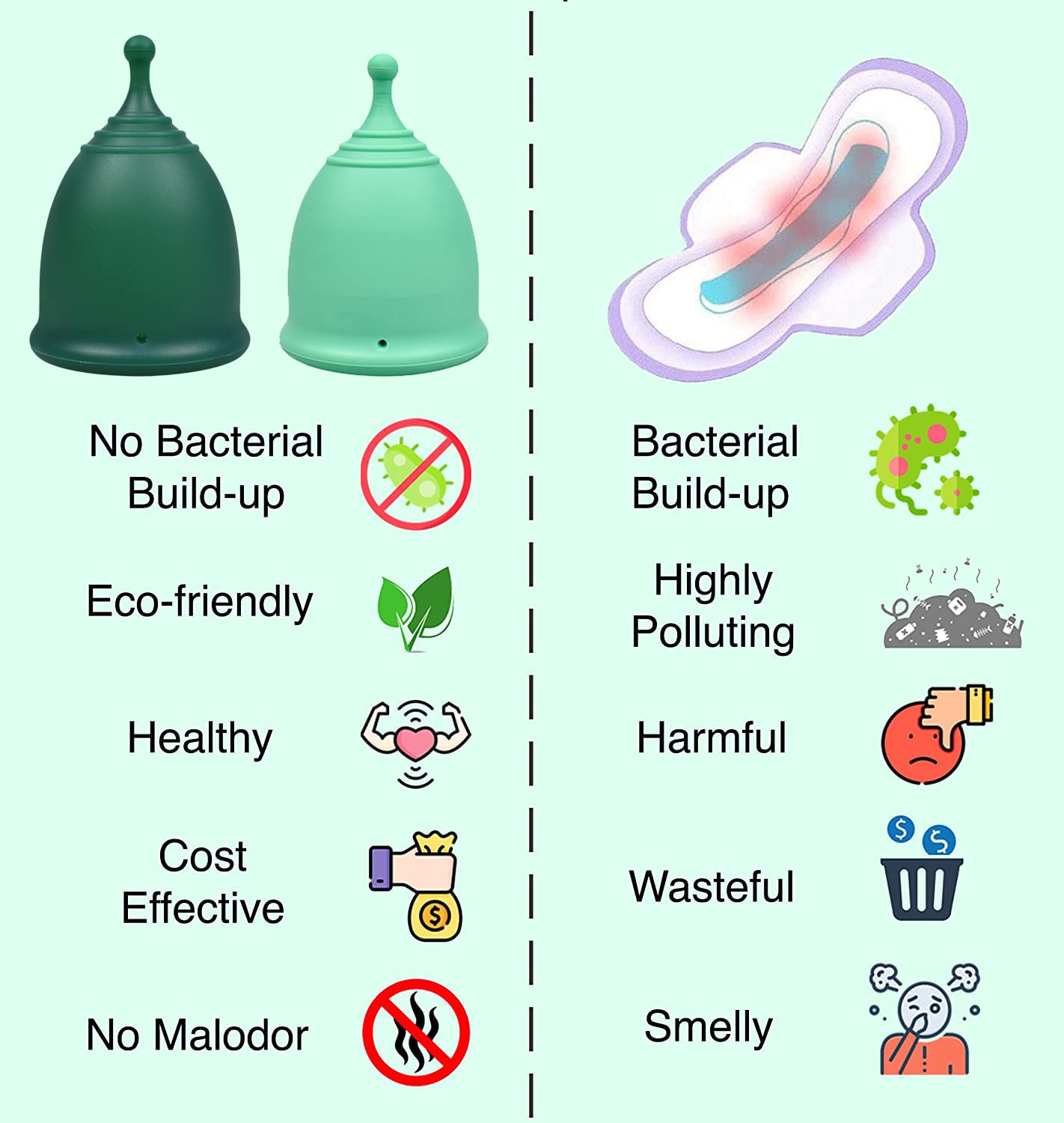 SHORDY Reusable Menstrual Cup (Small & Large) Set of 2 with Box, Medical Grade Silicone, Copa Menstruelle, Period Cup, Heavy & Light Flow, Feminine Hygiene, Tampons, Pads & Disc Alternative for Women