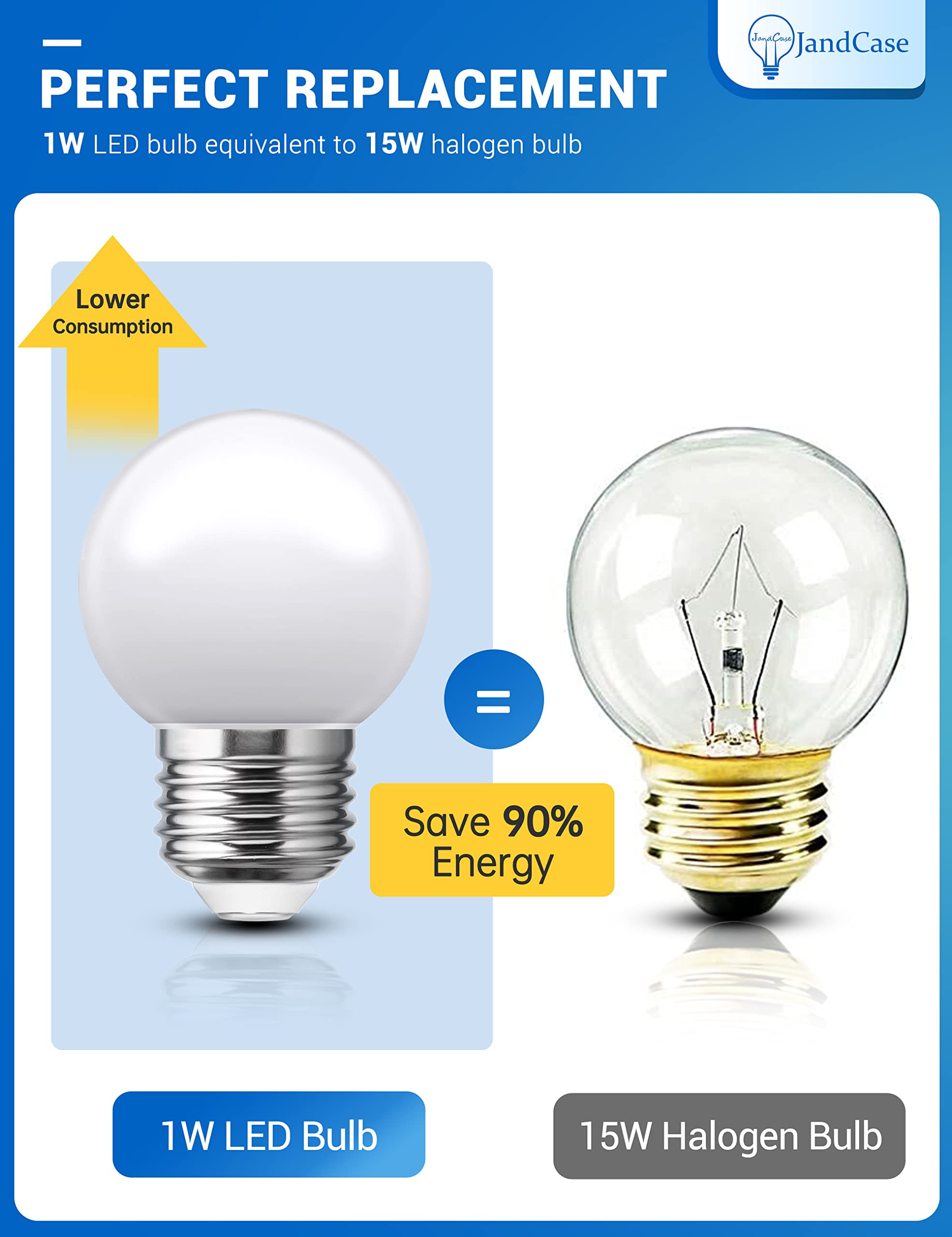 JandCase G40 Light Bulbs Replacement, Low Watt Light Bulbs, 15 Watt Light Bulbs Equivalent E26 Base, Non-dim, 1W 6000K LED Small Light Bulbs for Bathroom Vanity Porch Outdoor String Light Bulbs,6 Pack