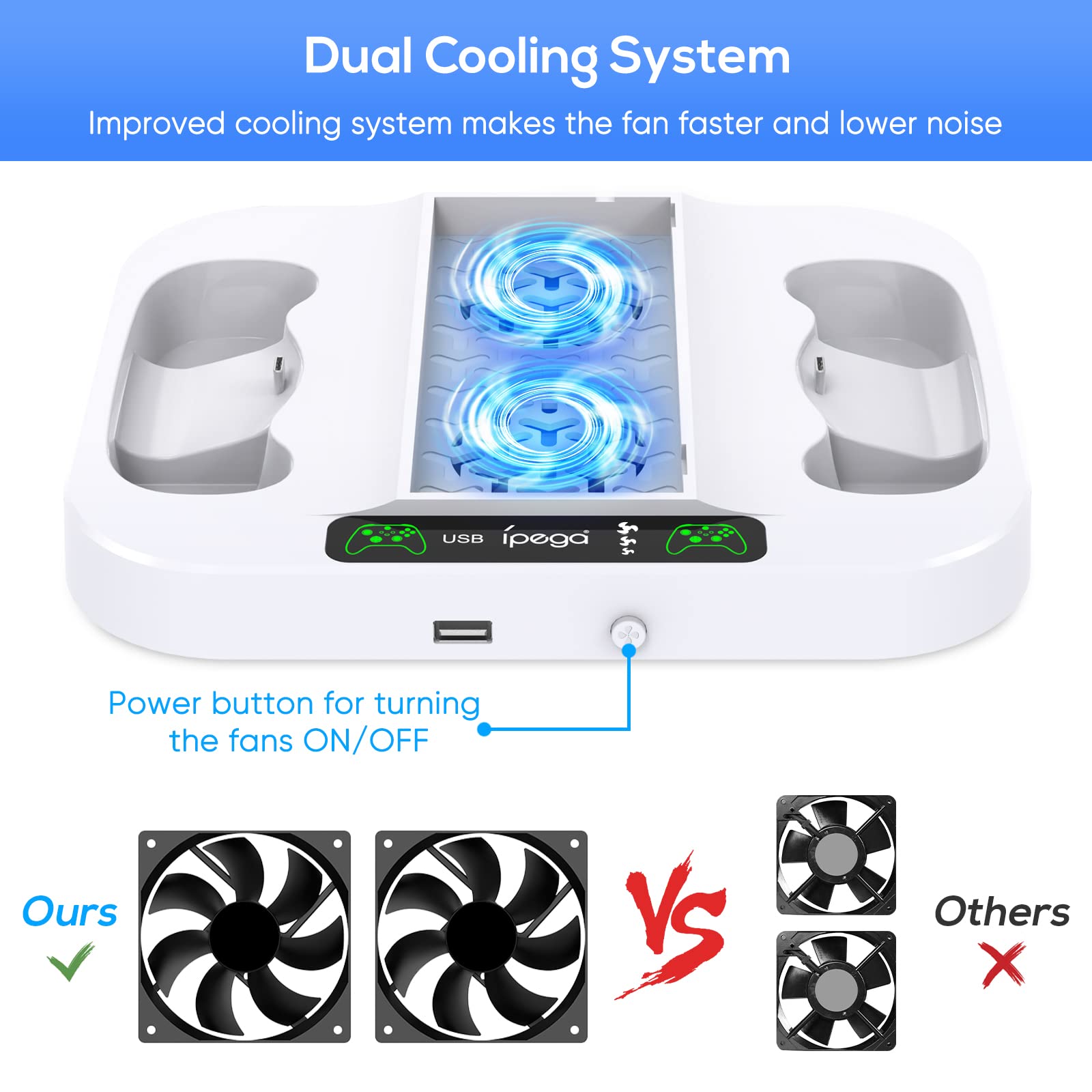 Cooling Stand for Xbox Series S with Dual Controller Charger, MENEEA Adjustable Gear Cooling Fan Charging Station Dock Accessories for Xbox Series S Console with 2 X 1400mAH Rechargeable Battery Pack