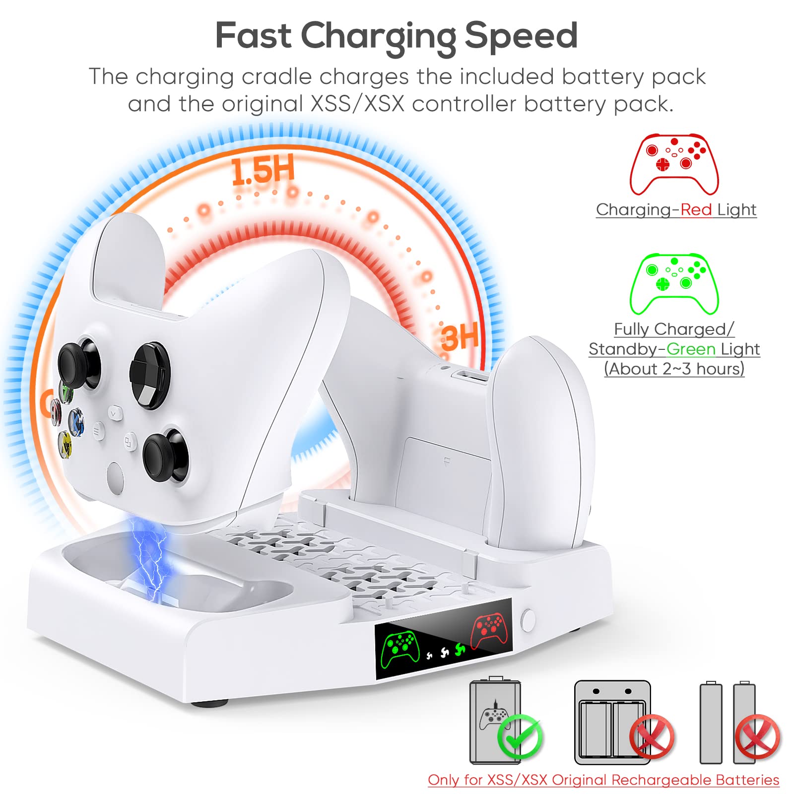 Cooling Stand for Xbox Series S with 2X 1400mAh Rechargeable Batteries, MENEEA Dual Charger Station for Xbox S Controller with Headset Holder & Adjustable Cooling Fan, for Xbox Series S Accessories