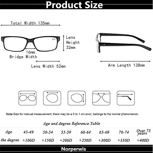 NORPERWIS Reading Glasses 5 Pairs Quality Readers Spring Hinge Glasses for Reading for Men and Women (5 Pack Black, 2.50)