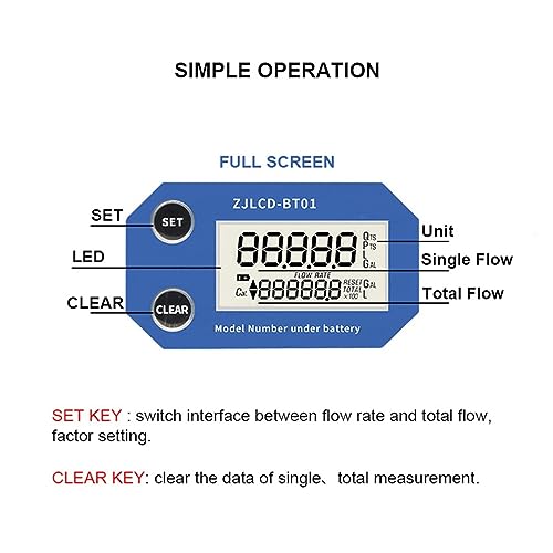 Flow Control Meter DN25-DN80 Water Flow Meter, LCD Digital Display Flowmeter, PVC Pipe Liquid Water for Farm Garden Irrigation Used in Petroleum,Food, Etc.(DN50 Without Cable)