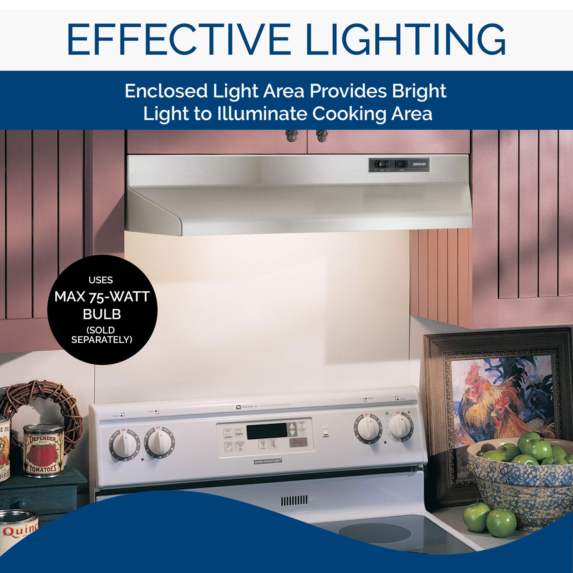 Broan-NuTone Economy 36-inch Under-Cabinet Easy Install Range Hood with 2-Speed Exhaust Fan and Light, 230 Max Blower CFM, White