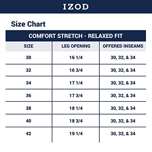 IZOD Men's Comfort Stretch Denim Jeans (Relaxed Fit), Indigo Blast, 36W x 30L