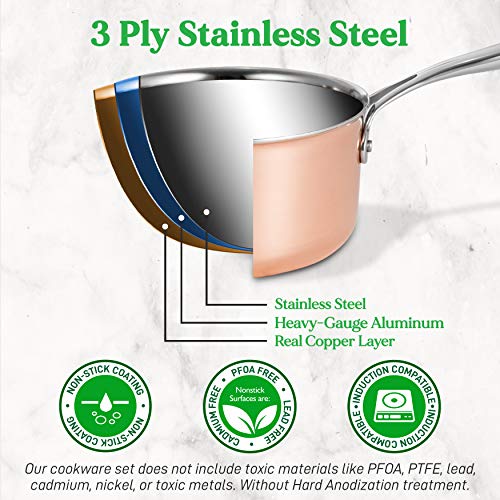 NutriChef 8 Pcs. Stainless Steel Kitchenware Pots & Pans Set Stylish Kitchen Cookware w/Cast SS Handle, Tri-Ply Authentic Copper, for Saucepan, Casserole, Frying Pan, Lids NCCW8SS, WHITE SILVER