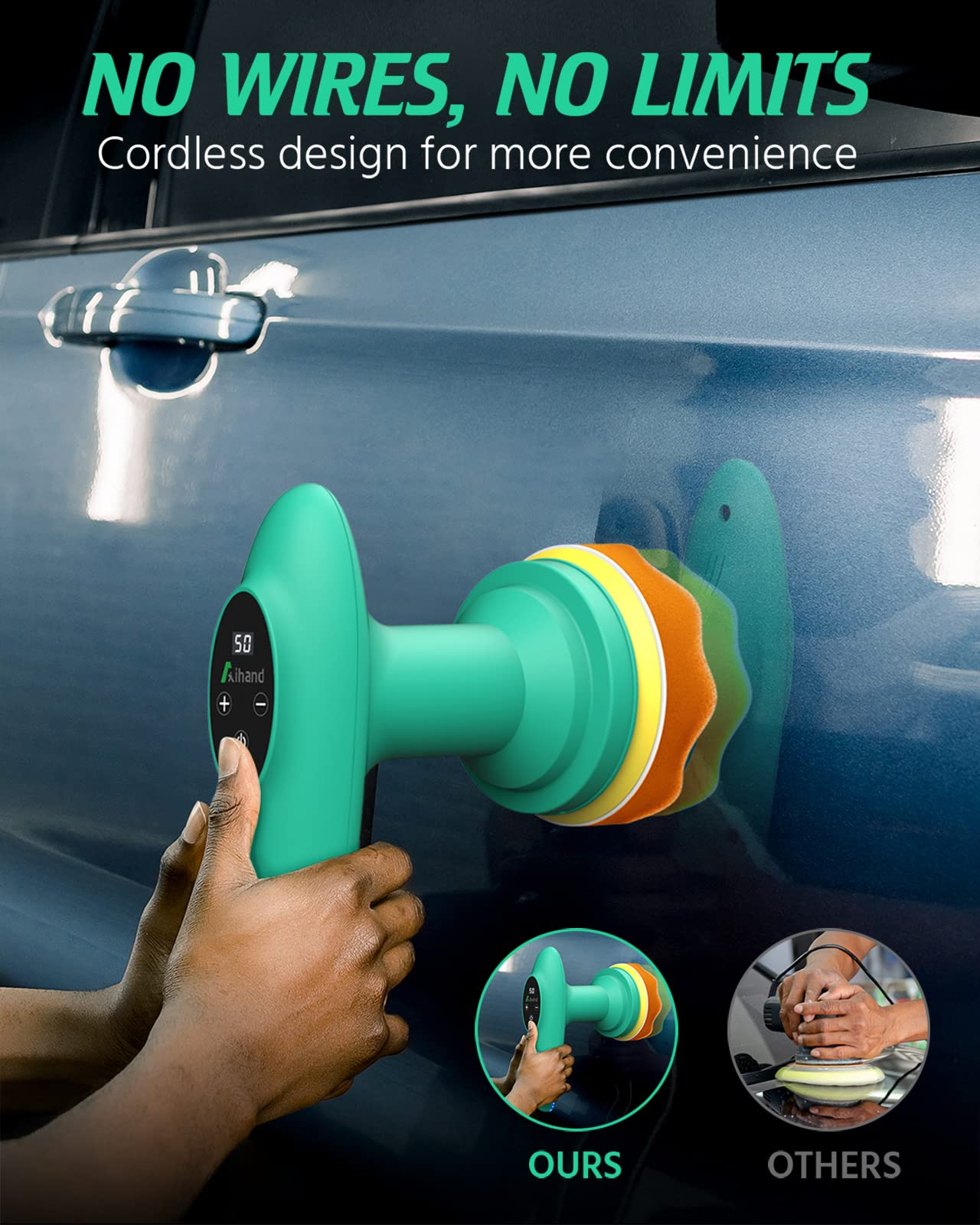Cordless Car Polisher, 4inch 2500-6000 RPM Orbital Polisher with 8 Pads, Aihand Lightweight Micro Cordless Buffer with Polish/Paste Wax for Car Detailing/Waxing, 6 Speeds, 12V with LCD Display