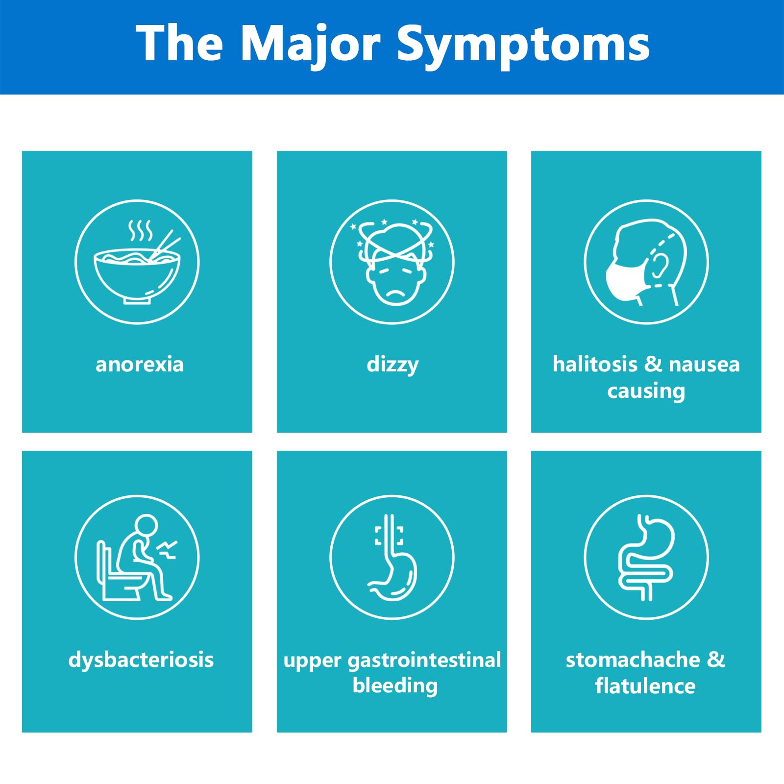 H Pylori Test Kit at Home - Helicobacter Pylori (Self-Test) Home Test Kit - Fast and Accurate, Results in 10-15 Minutes, No Lab Visit Required, 2 Tests