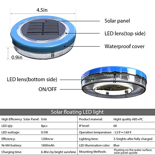FVTLED Floating Pool Lights, Solar Pool Lights with 1800mAh Lighting 2-3 Nights, 4.5", IP68 Waterproof Pool Lights That Float for Swimming Pool, Pond, Lawn or Disco Pool Party Decoration, 1pcs, Blue