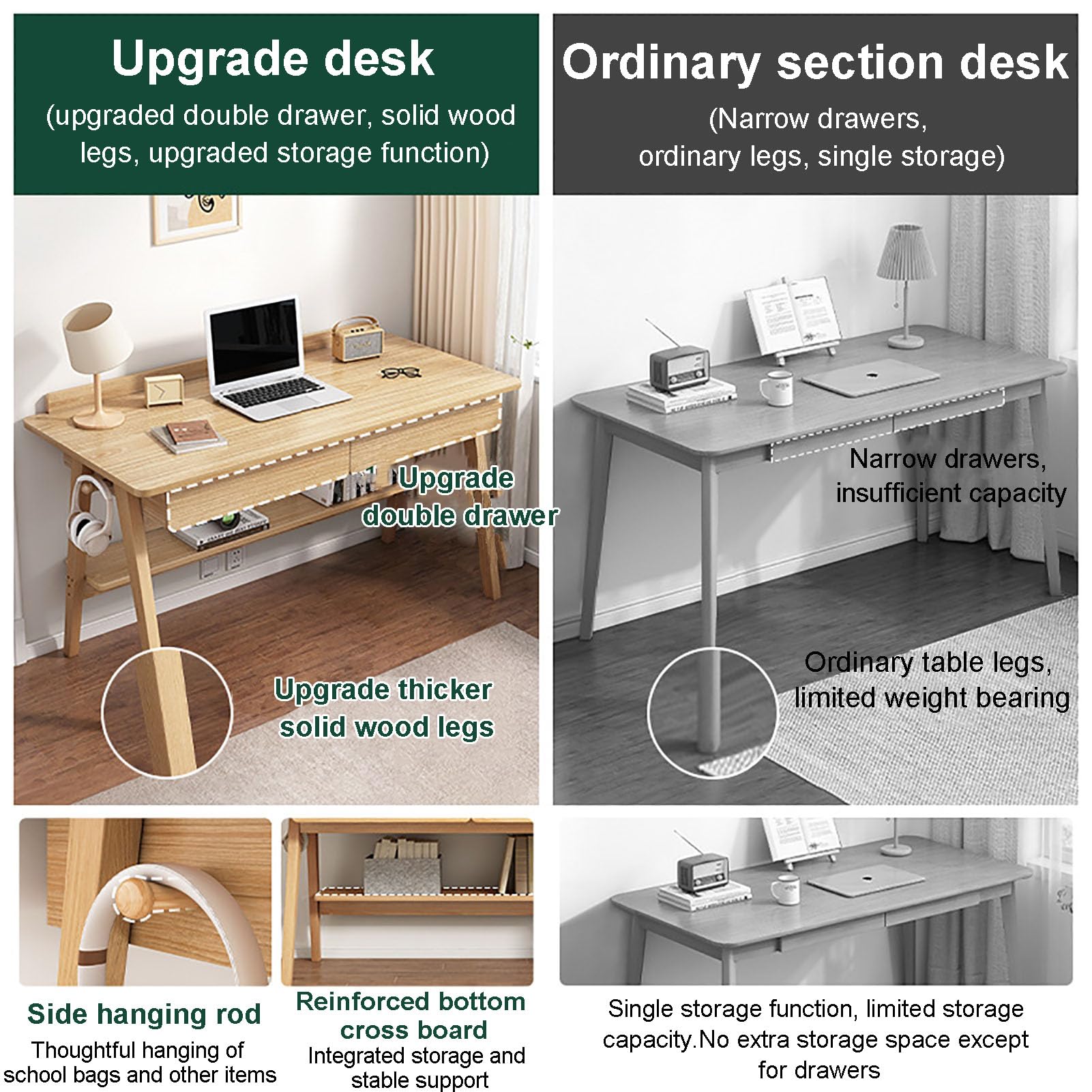 INSTR Home Office Writing Desk with Drawers and Storage Shelf, Mid-Century Modern Study Desk Wood PC Table Workstation Simple Computer Desk for Working & Learning(80x50x82cm(31x20x31inch), Wood)