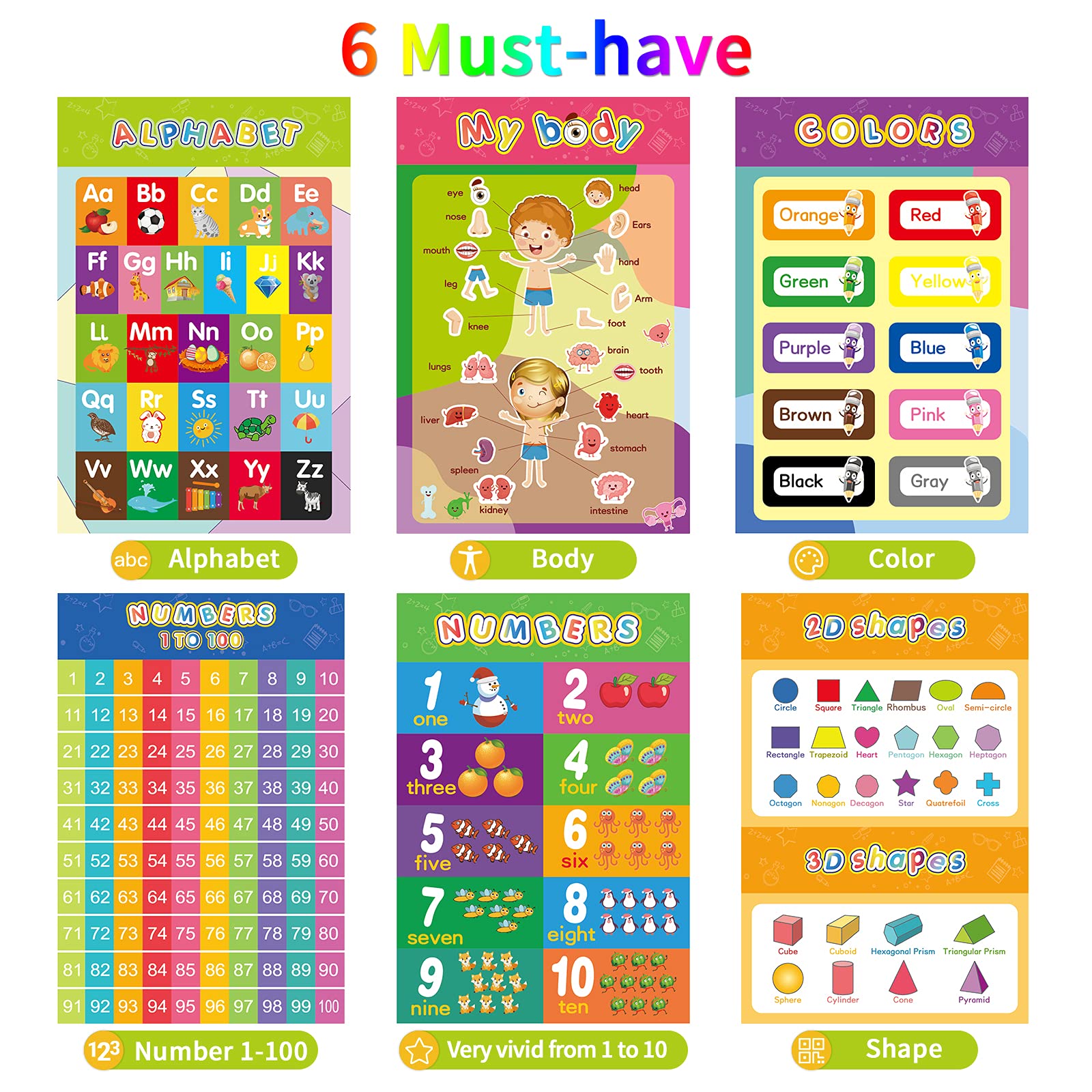 Choclaif Educational Posters for Kindergarten, Elementary School. Classroom Posters with Glue Point Dot for Classroom Decor, Preschool Learning Activities, and Homeschool Supplies(14PCS)