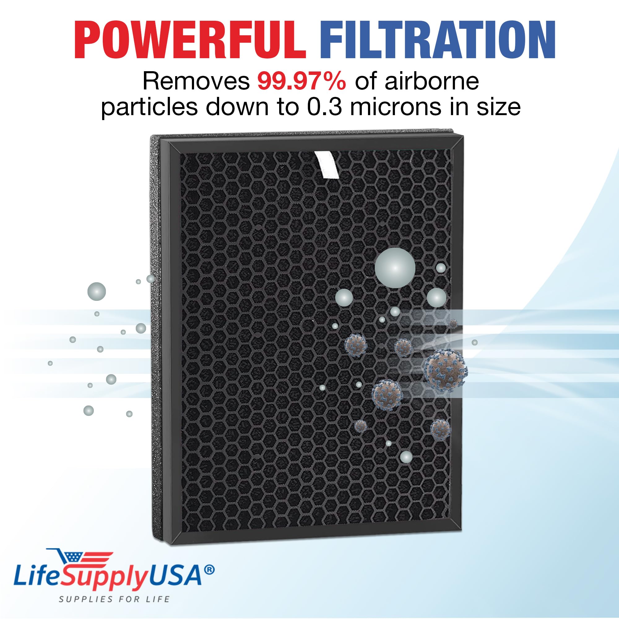 True HEPA Air Cleaner Filter Replacement Compatible with AIRMEGA Max 2 Air Cleaner 400/400S 3111735 by LifeSupplyUSA