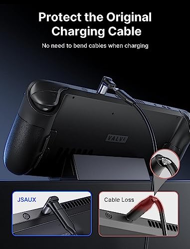 JSAUX 90 Degree USB-C Male to USB-C Female Adapter, Right Angle 2-Pack 40Gbps Data Transfer 100W USB Type C PD Extender Compatible with ROG Ally, Steam Deck, Switch and More Laptop, Tablet, Phone
