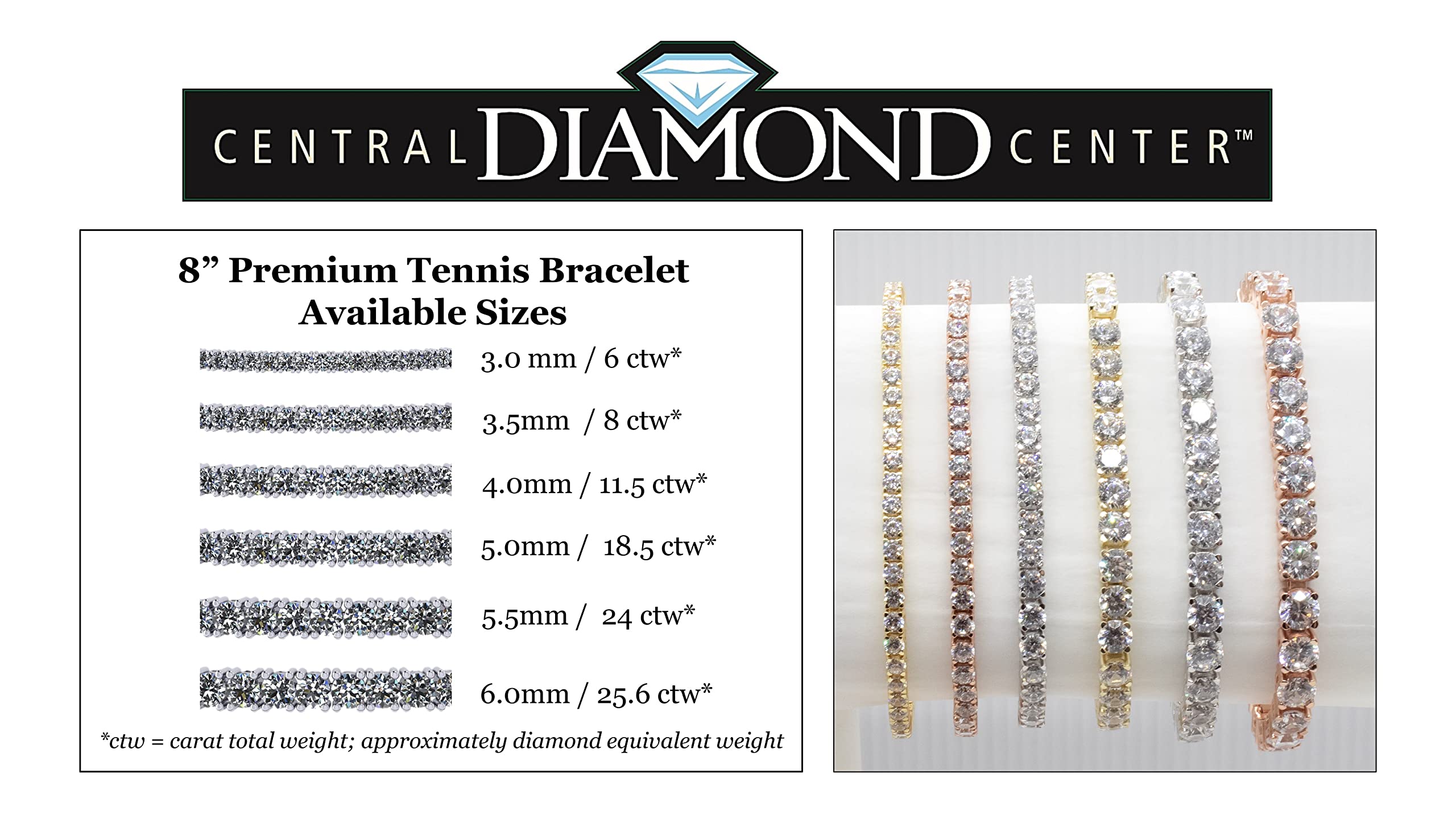 Central Diamond Center Silver Pure Brilliance CZ Tennis Bracelet- 8-5.0mm-18.50cttw Equivalent Diamond Weight-Rose Gold Plated