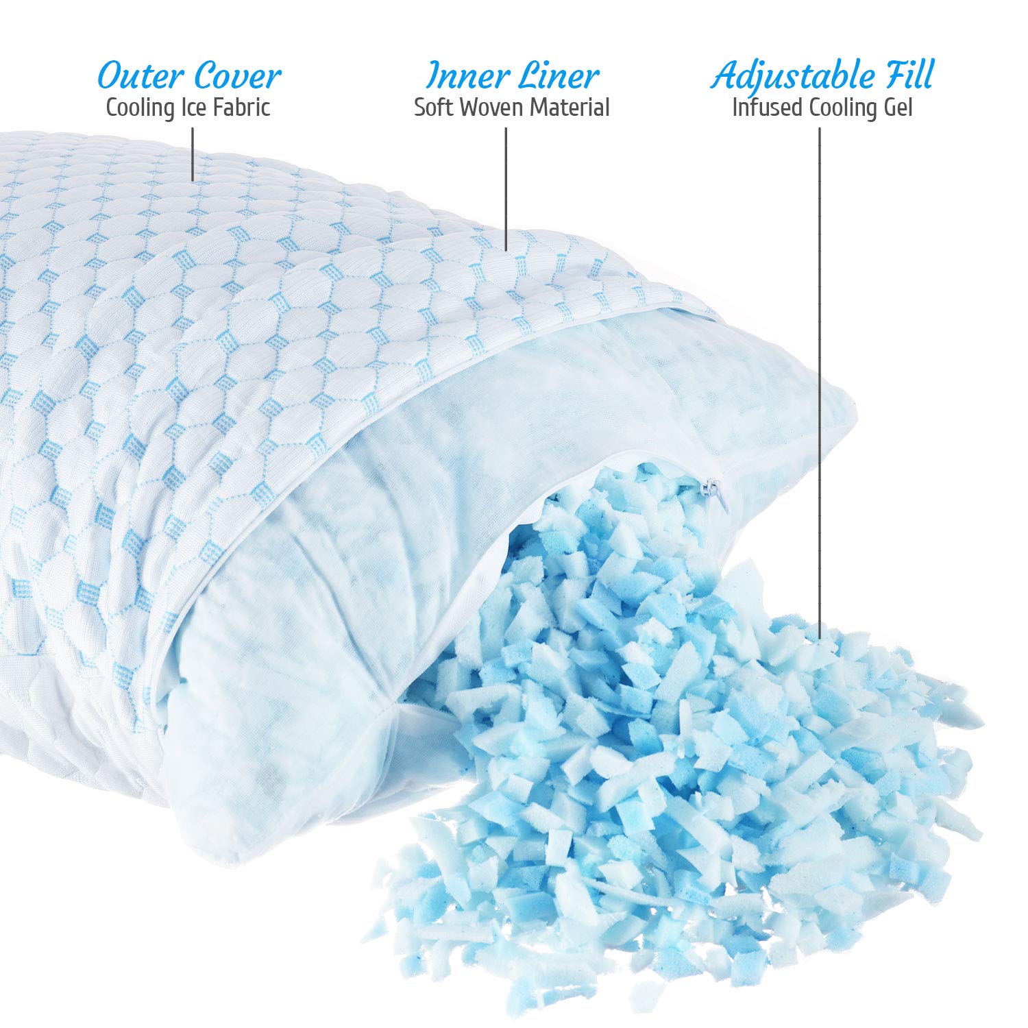 Clara Clark Cooling Pillows for Sleeping - Memory Foam Pillows - Luxury Gel Pillow with Reversible Cover Cool to Velvety - Breathable Bed Pillows for Side Sleepers - King - 18 x 36-2 Pack