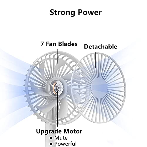 SOARCHICK 5.5-Inch Small Fan for Desk Portable USB Personal Fan Rechargeable Battery Mini Table Fan 3 Speeds Powerful Wind 45° Manual Adjustable Desktop Quiet Fan for Office Home Bedroom
