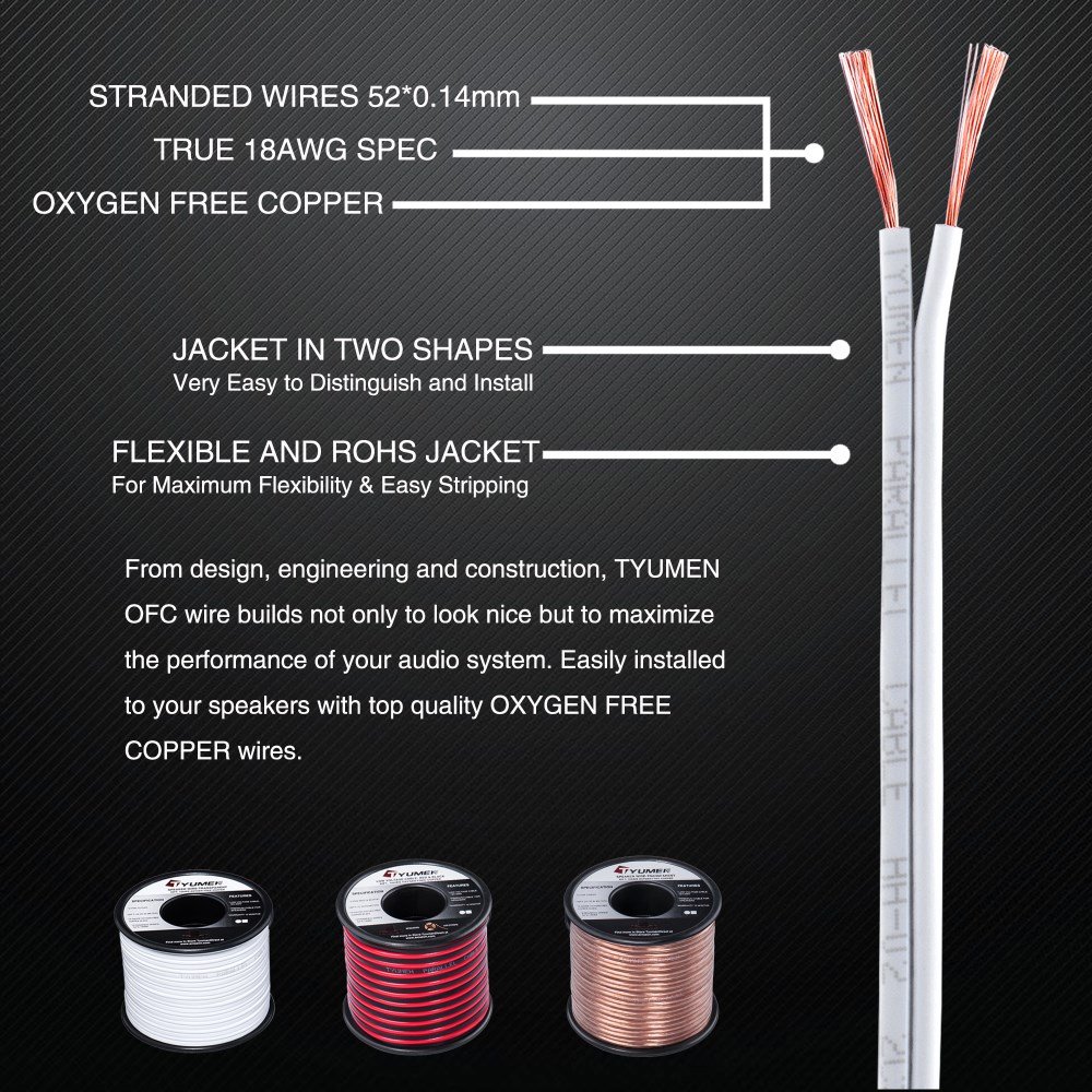 TYUMEN 18 AWG Gauge 2 Conductor Stranded 40 FT Roll Speaker Zip Wire Car Home Audio Cable, 99.95% Oxygen Free Copper Wires, White