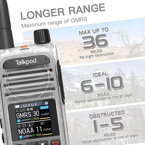Talkpod A36Plus GMRS Radio HAM Walkie Talkie 512 Channel, 5W Output, AM AIR VHF UHF 7-Band Receive (Crystal)