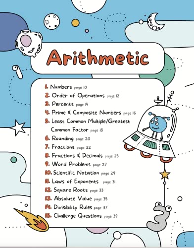 Math Practice Workbook Grades 6-8: 1000+ Questions You Need to Kill in Middle School by Brain Hunter Prep (Arithmetic, Algebra, Geometry, Measurement, ... more in Kill It Series by Brain Hunter Prep)