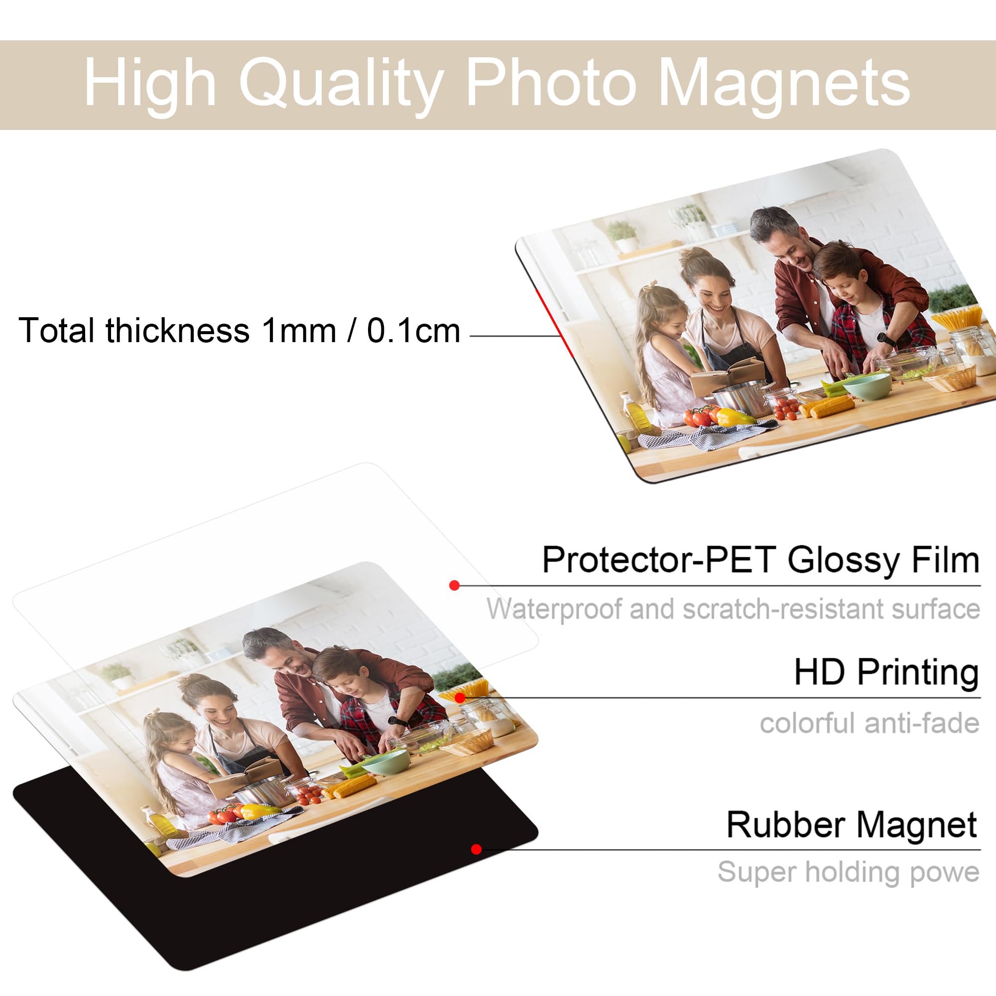 Custom Magnet Add Your Photo Fridge Magnets Home Decoration Photo Refrigerator Magnets Office and Kitchen Locker Magnets (Rectangle(1pcs))
