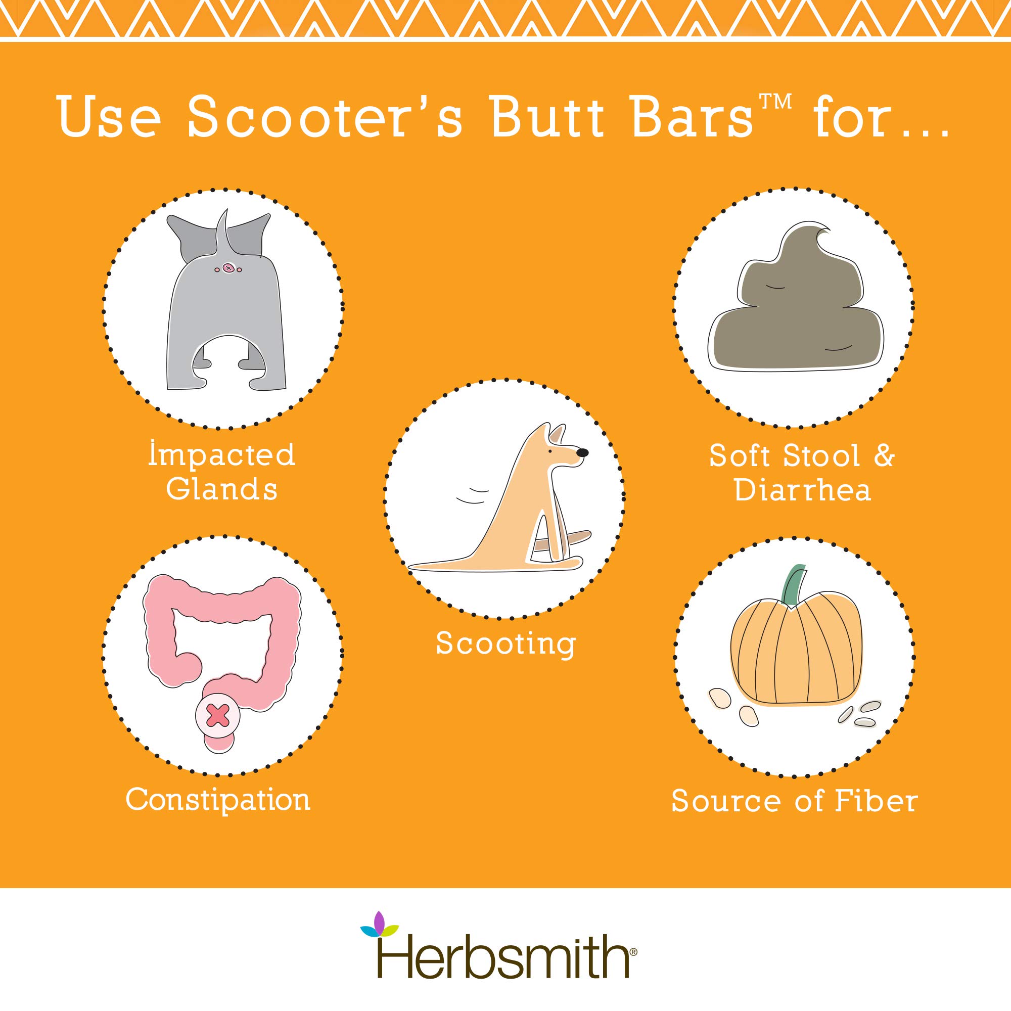 Herbsmith Scooter’s Butt Bars - Anal Gland and Bowel Support with Pumpkin Fiber for Dogs- Digestive Aid for Dogs - Dog Fiber Bars - Case of 8 Mini Bars
