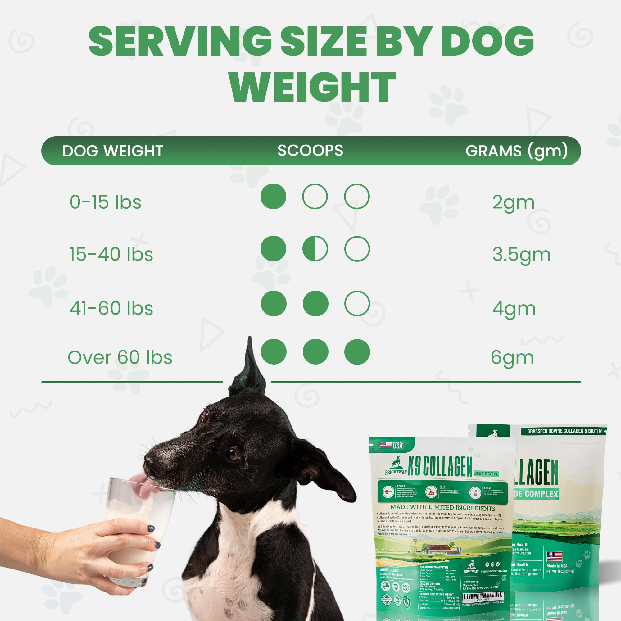 K9 Collagen PEPTIDE Complex W/BIOTIN - Hip & Joint Supplement for Dogs- Supports Healthy Joints, Skin & Coat – Helps in Recovery & Repair– 3+ Months Supply - Over 114 Servings!