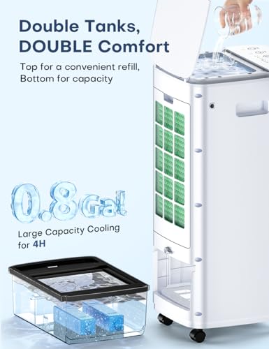 Evaporative Air Cooler, BALKO 3-IN-1 Windowless Swamp Cooler w/ 0.8 Gal Detachable Water Tank, 7H Timer & Remote, 4 Ice Pack, 70° Oscillation, Ductless Air Conditioner Portable for Room Indoor Office