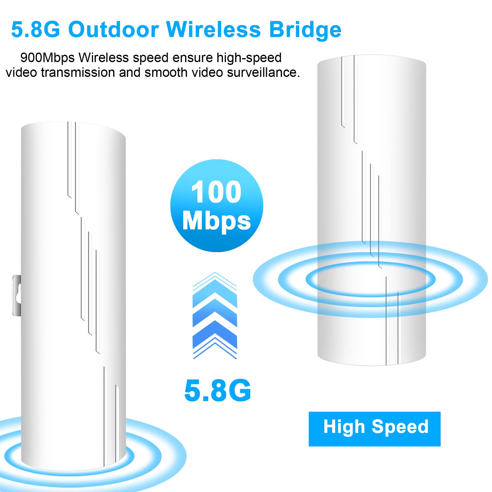 CINAMON Wireless Bridge, 5.8G WiFi Bridge Long Range Point to Point Wireless Bridge with 16DBi High-Gain Antenna, 24V PoE, 2 LAN Ports, IP65 Waterproof, Ideal for PtP and PtMP Transmission, 2-Pack