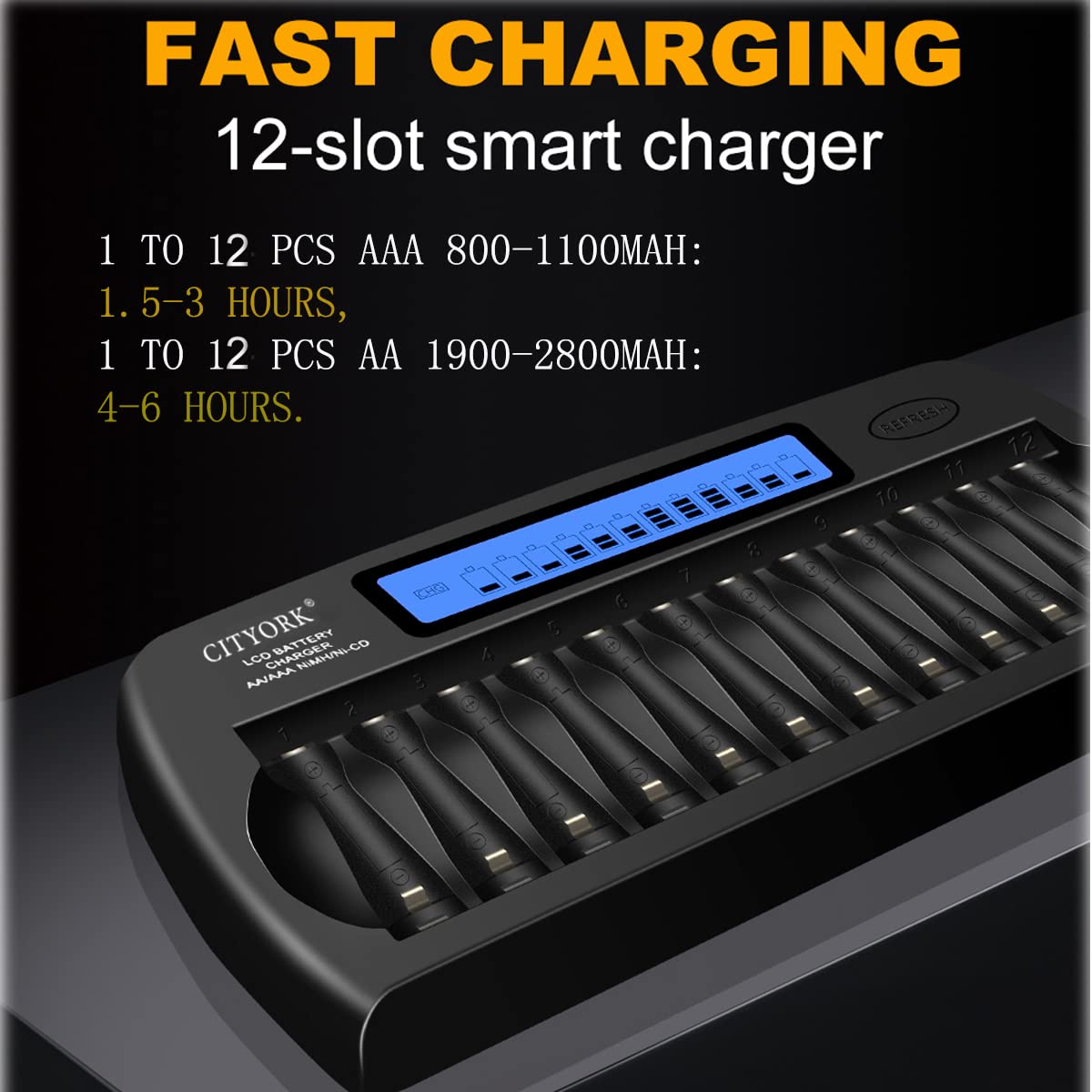 CITYORK12 Bay aa AAA Battery Charger and 32 Packs AAA Rechargeable Batteries