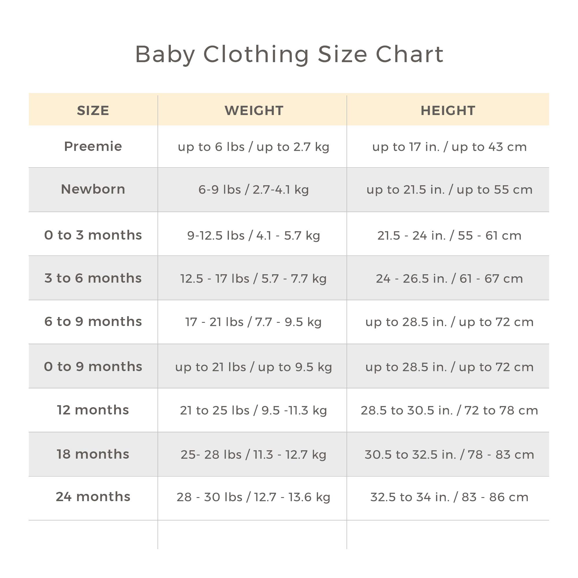 Burt's Bees Baby Boys 100% Organic Cotton V-Neck T-Shirt, Heather Grey, 12 Months