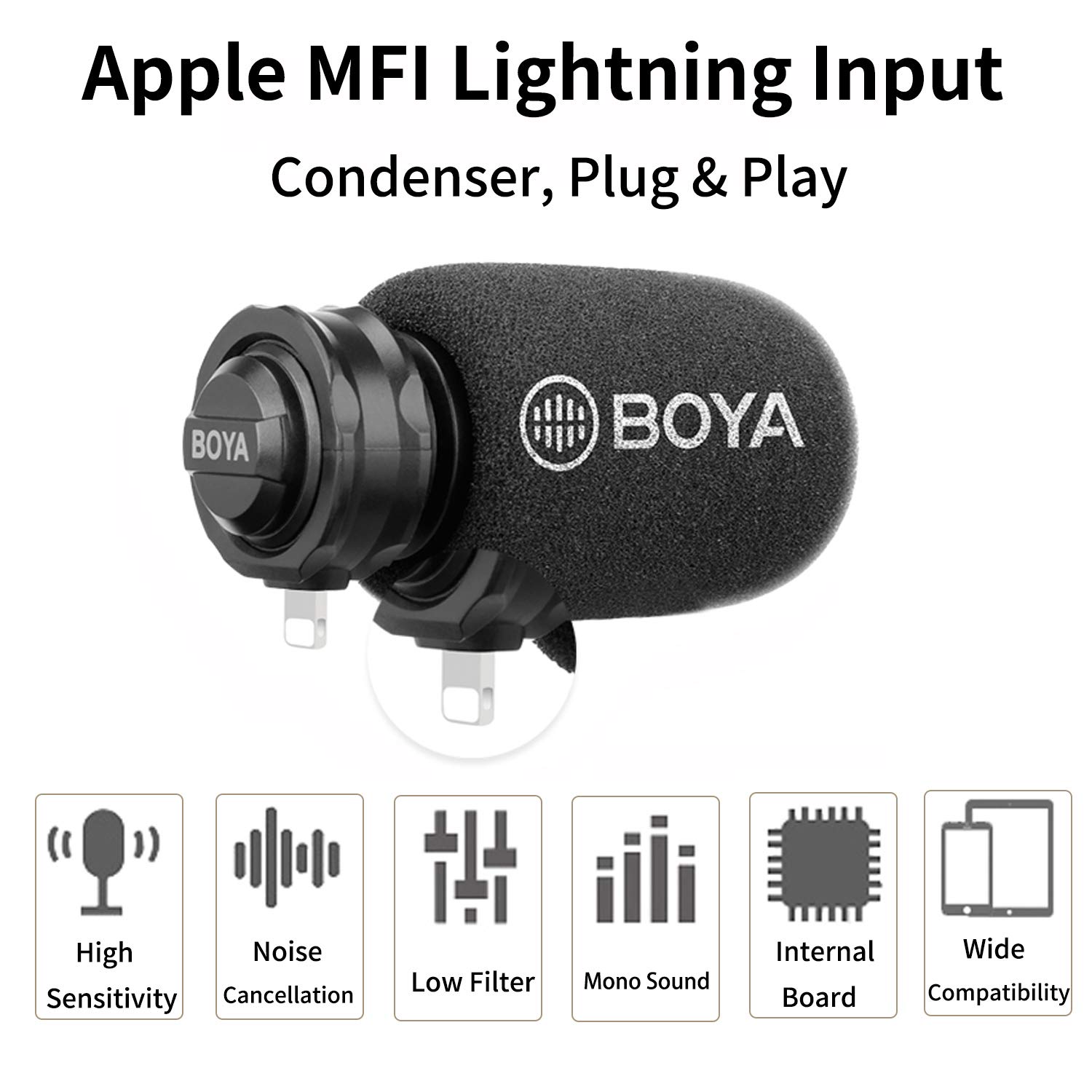BOYA Cardioid Lightning Microphone for iPhone X Vlog, DM200 Digital MFI Lightning Mic with Superb Sound for iPhone 11 8 7 7plus iPad iPod Touch iOS Recording YouTube Video Vblog Livestream