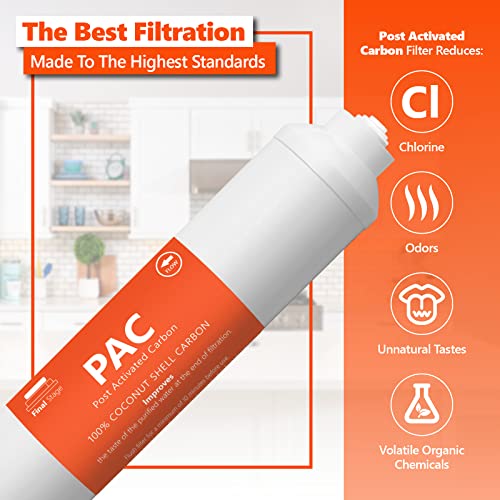Express Water β 1 Pack Post Activated Carbon Water Filter Replacement β 5 Micron β 10 Inch β Under Sink and Reverse Osmosis System