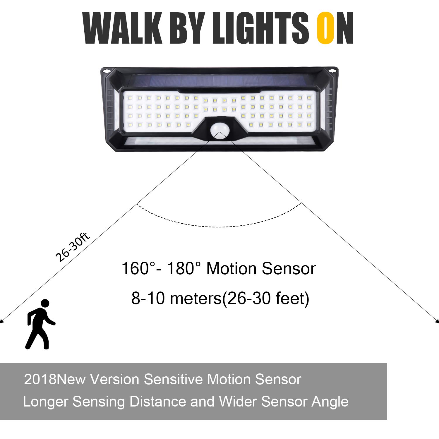 Utech 4 Sides 136 High Bright Solar LED Lights, Solar Powered Motion Sensor Light Control Sensor Lamp Waterproof & Wire Free Wall Lights for Outside Doors,Garden,Pathway,Garage,Step and Backyard Light