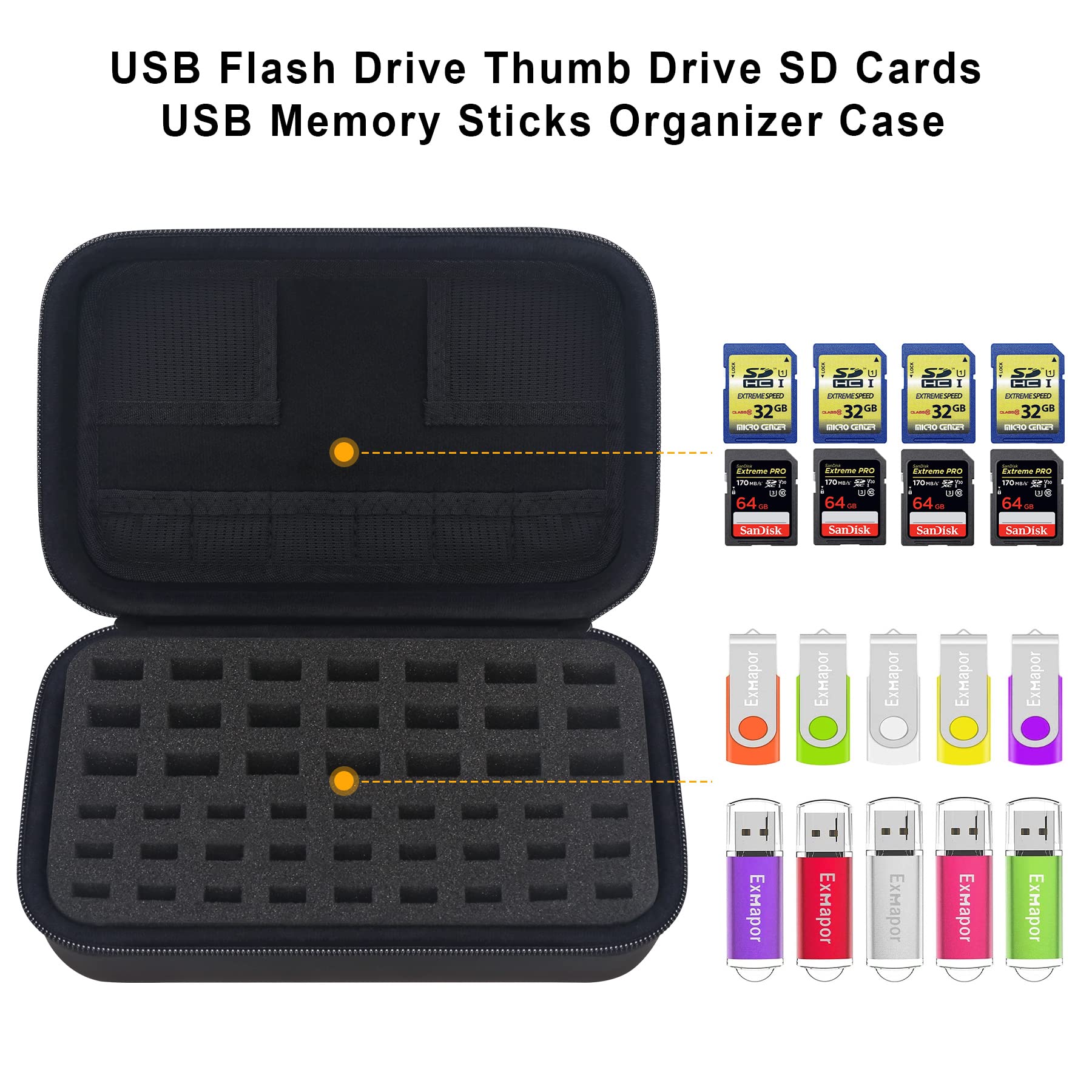 Elonbo Flash Drive Case, USB Storage Bag, Thumb Drive Memory Card SD SDXC SDHC Card Holder Organizer for SanDisk Samsung Netac PNY TOPESEL SamData YubiKey USB Stick Flash Drives, Black (Case Only)