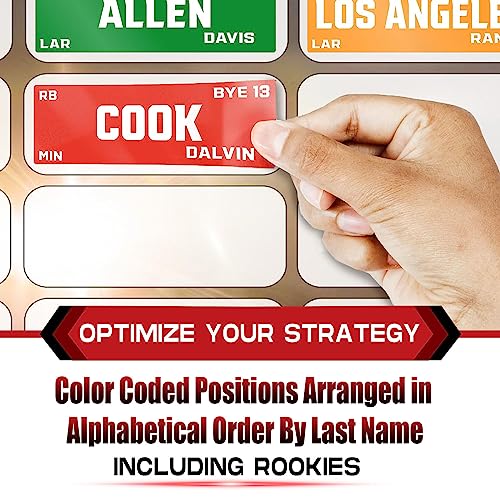 Sumapner Fantasy Football Draft Board 2023-2024 Kit, 817 Player Labels, 6 FT x 4 FT Extra Large Board with 14 Teams 20 Rounds, Including 2023 Top Rookie, Premium Color Edition