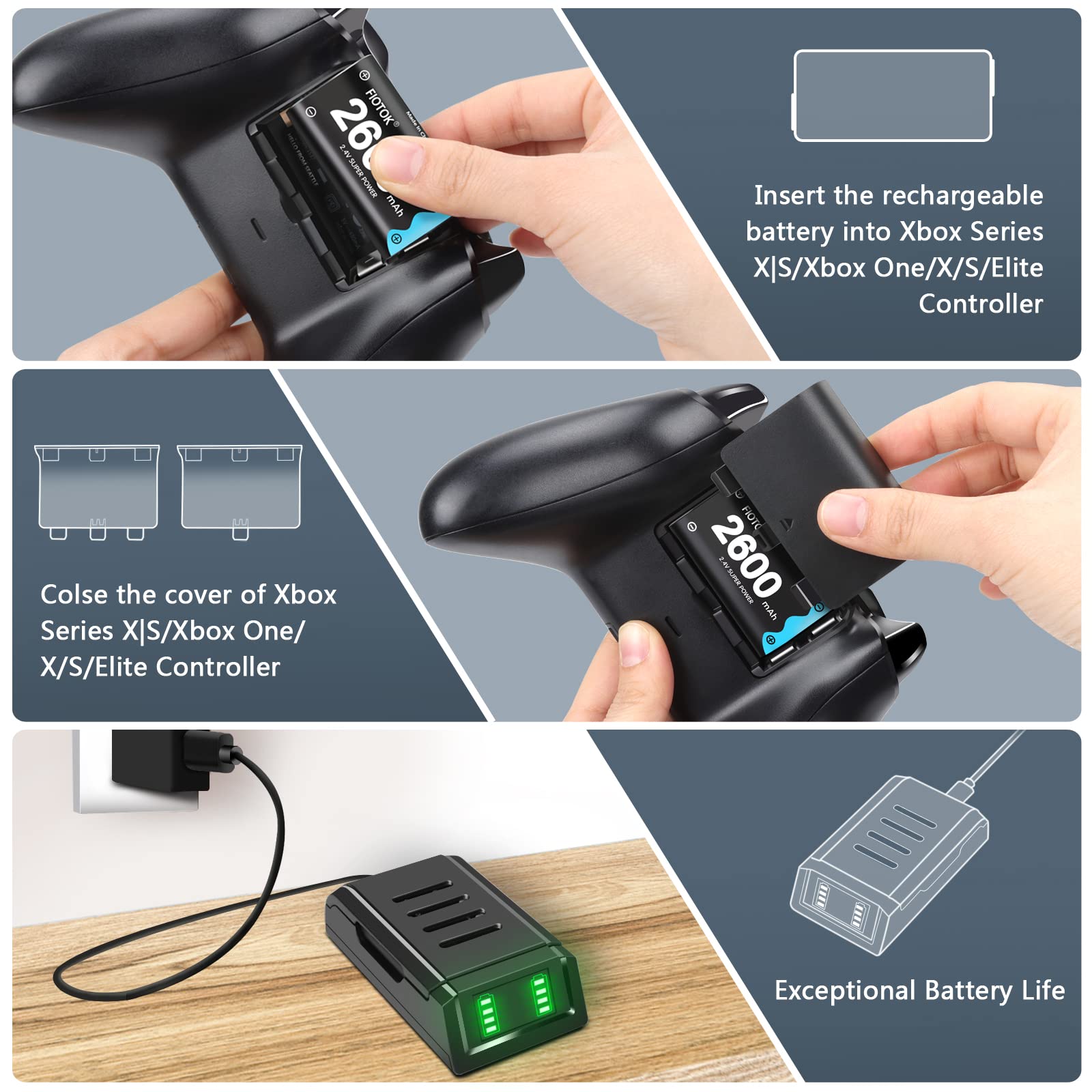 Charger for Xbox Controller Battery Pack, FIOTOK 2x2600 mAh High Capacity Xbox Rechargeable Battery Pack with Fast Charger Station, Led Indicator,4×Battery Cover for Xbox One/S/X/Elite/Series X|S