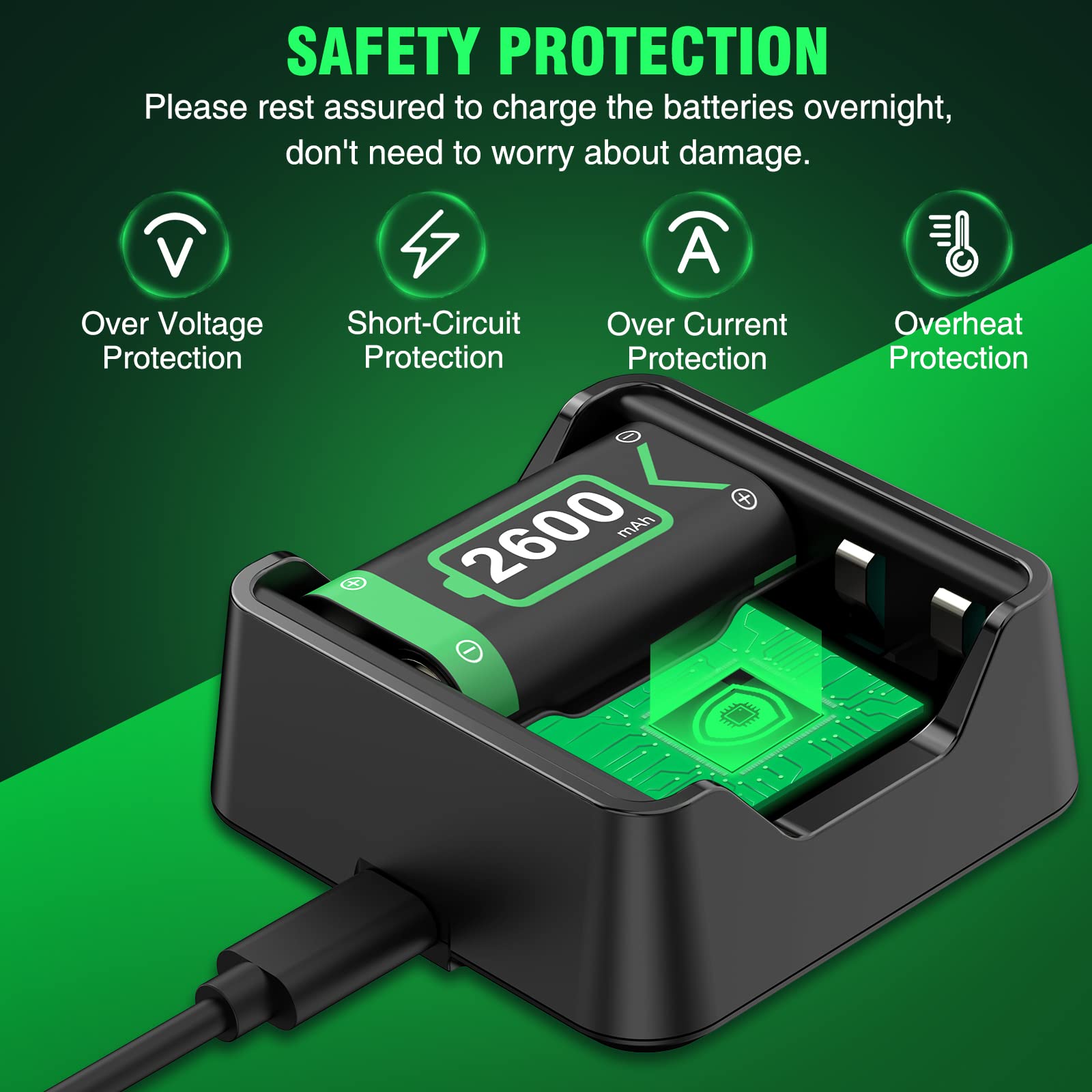 Charger with Xbox One Controller Battery Pack, 2x2600 mAh Rechargeable Battery Pack for Xbox Series X|S/Xbox One/Xbox One S/X/Elite Controllers, Charger Station for Xbox One Rechargeable Battery Pack