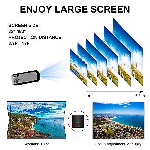 CXDTBH Full LED Projector 2200 Lumens Home Cinema USB AV SD Compatible TV Projector Small ( Color : Android Version )