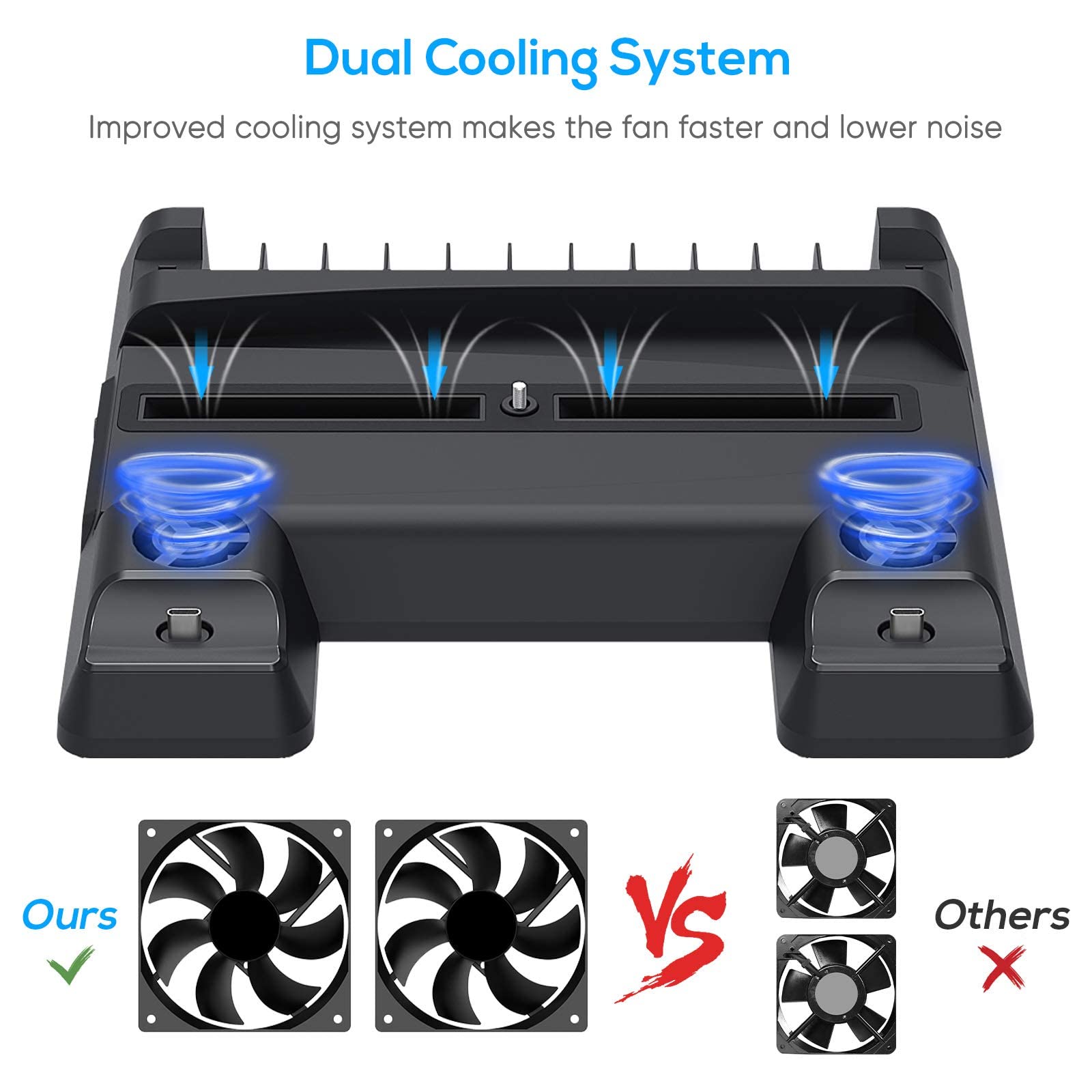 Charging Stand with Cooling Fans for PS5 Disc/Digital Edition Console, Dual Controllers Charger, Built-in 11 Game Rack Organizer