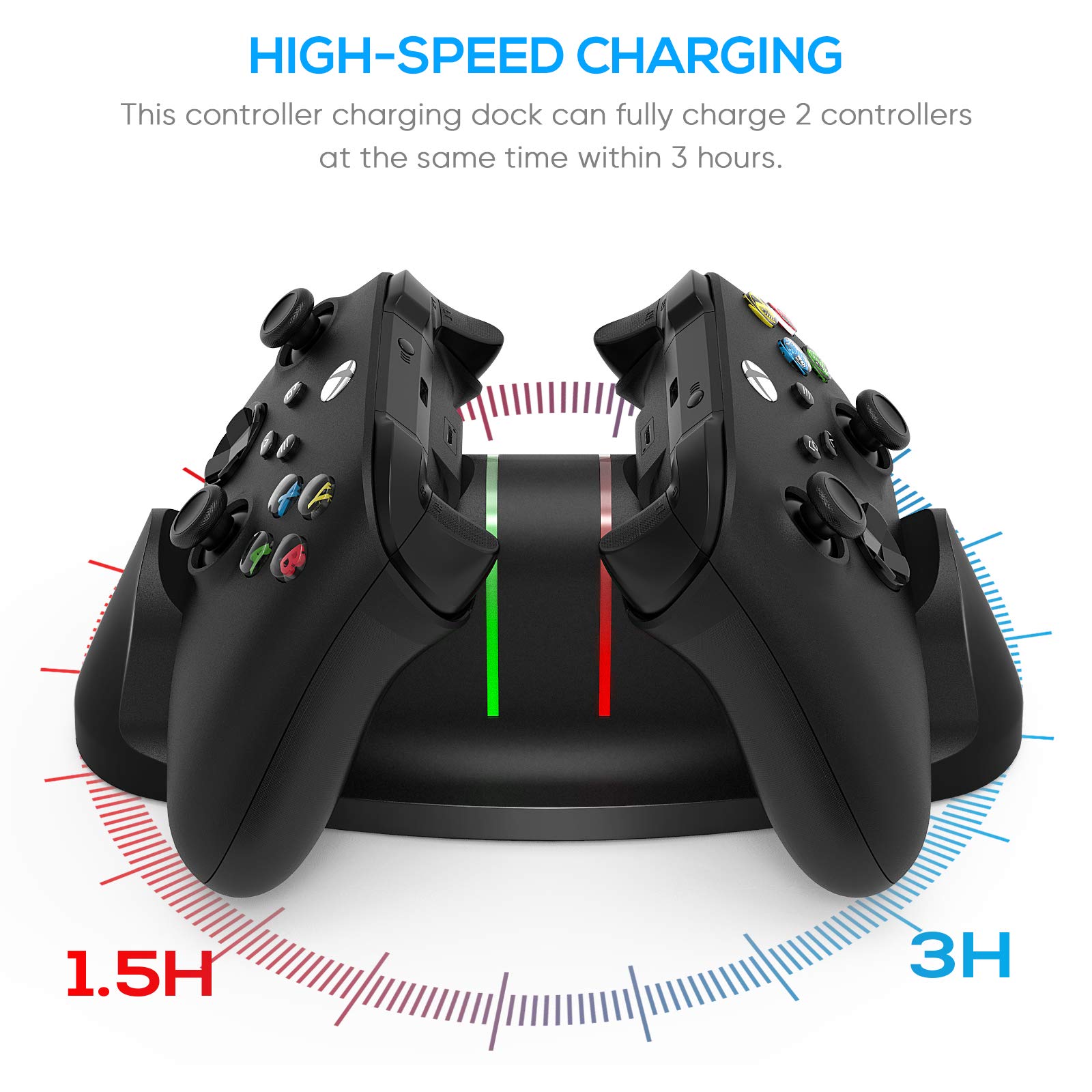 Charging Station with 1100mAh Battery Pack Compatible with X Series X/S Controller