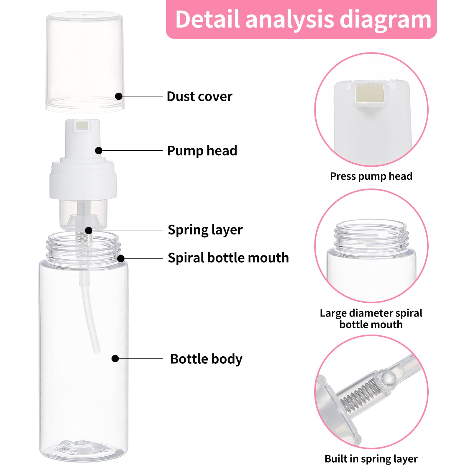 Empty Foam Pump Bottle Mini 2oz/60ml Travel Size Plastic Soap Container Refillable 35 pcs Lash Shampoo Bottles for Cleanser, Dispenser