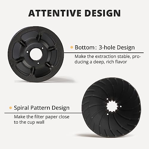 VANDROOP Collapsible Coffee Dripper, Silicone Reusable Pour Over Coffee Maker, Pour Over Coffee Dripper for Camping, Business Trip, Home&Office, Single Clever Coffee Dripper (Black, 1-2 Cup)