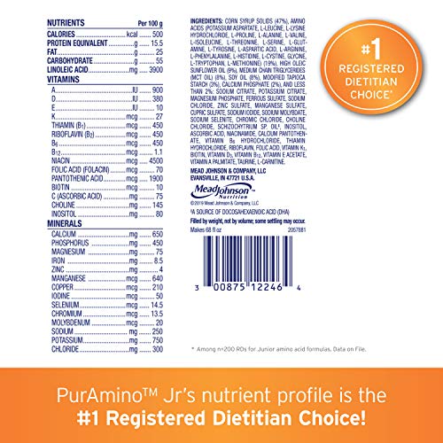 PurAmino Junior Hypoallergenic Toddler Drink, for Severe Food Allergies, Omega-3 DHA, Iron, Immune Support, Unflavored Powder Can, 14.1 Oz