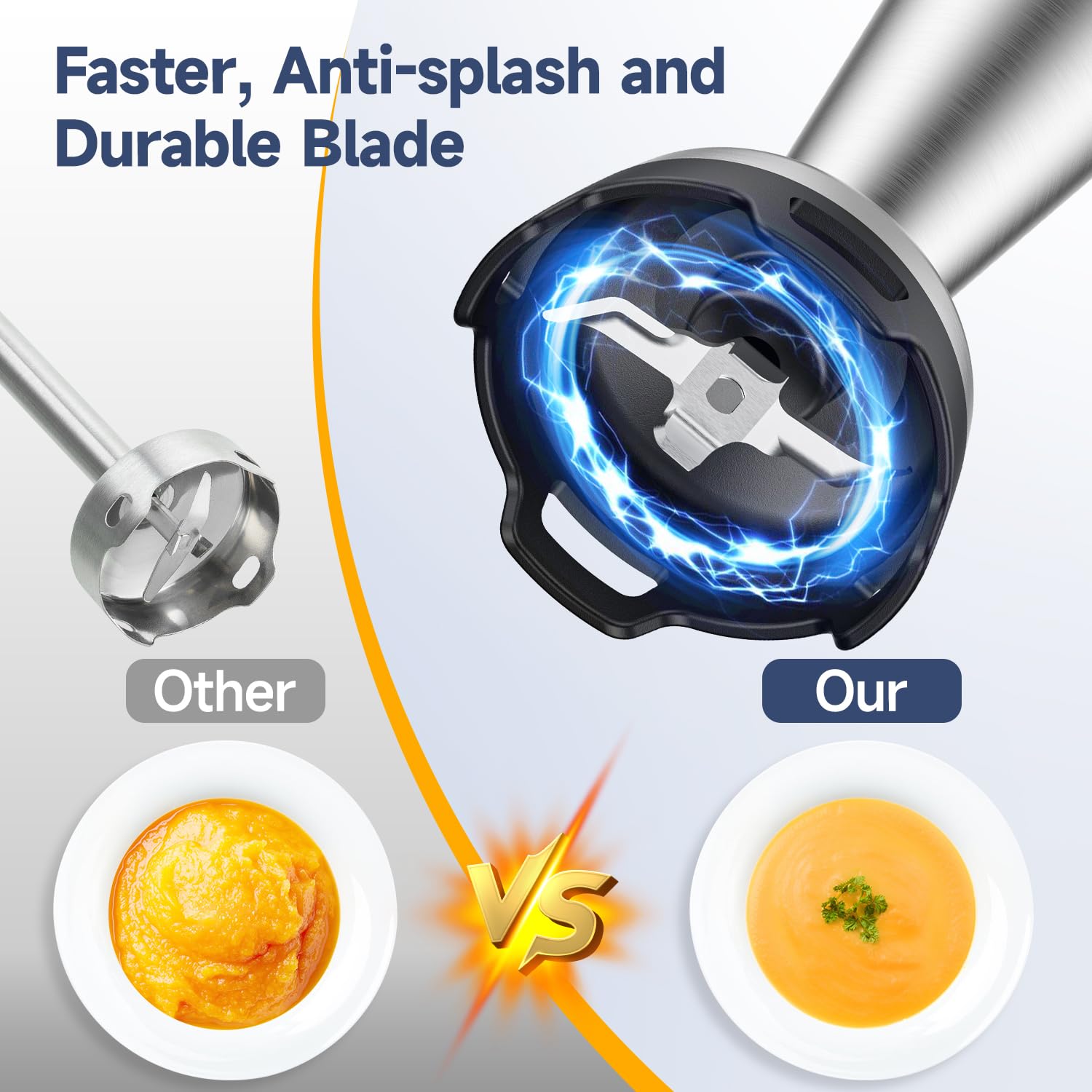 Handheld 5-in-1 Immersion Blender with Variable Speed Trigger 1100W, Hadlook Immersion Blender with Chopper, Whisk and Frother for Soup, Baby Food and Smoothies