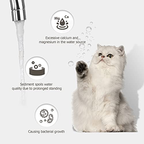 PEKTACO Cat Water Fountain Filters Replacement & Pre-Filter Sponges for 3.2L/108oz Automatic Pet Fountain, Dog Water Dispenser 9 Pack Filters & 9 Pre-Filter Sponges Foam Filters