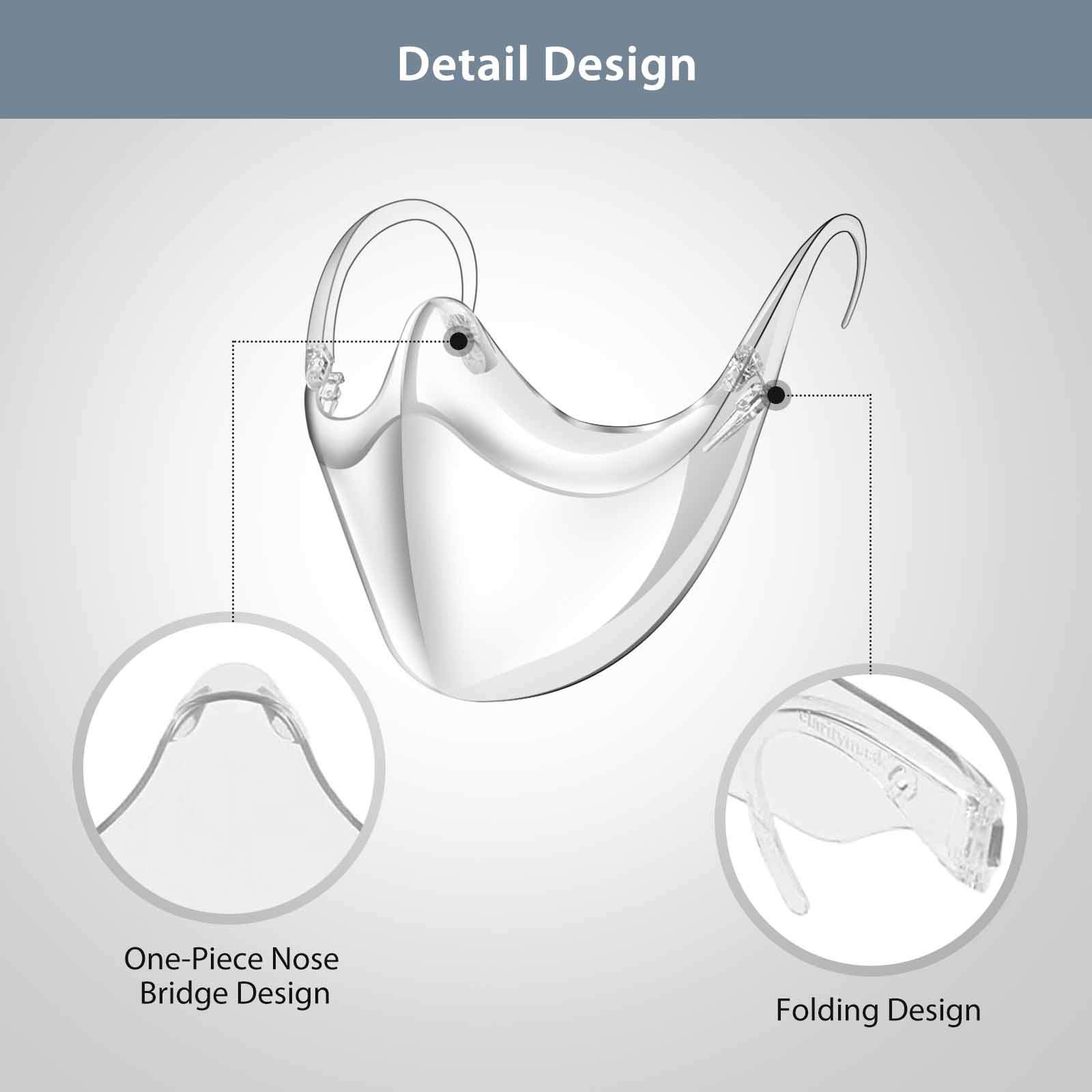 DIGIGRE 2PCS Transparent Face Shield, Lightweight Anti-Fog Protective Face Mask, Durable Breathable Visible Expression Face Mask, Plastic Reusable Washable Clear Face Shield for Men and Women